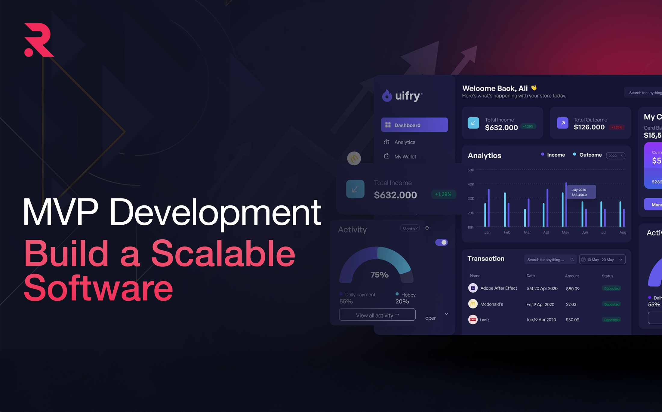 MVP Development: How to Build Scalable Software